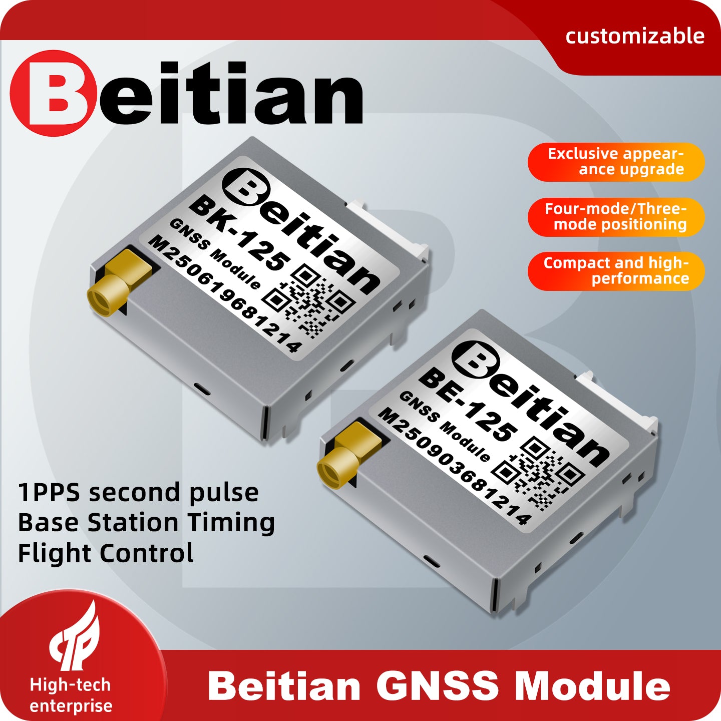 GNSS MODULE – Beitian store
